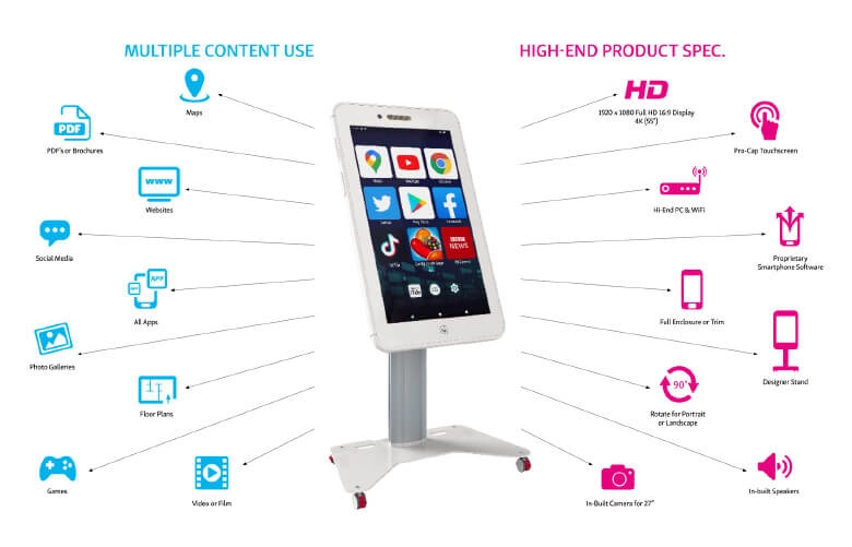 Giant Smartphone - Giant iTab